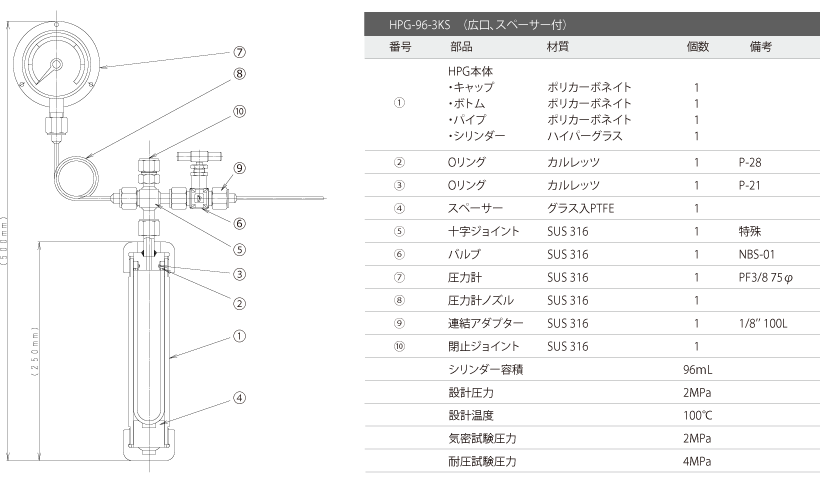ハイパーグラスシリンダー(狭口、スペーサー無し)96mL ハイパーグラスシリンダー(狭口、スペーサー無し)96mL